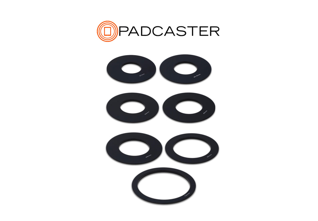 Parrot Pro Teleprompter Ring Expansion Kit – Padcaster